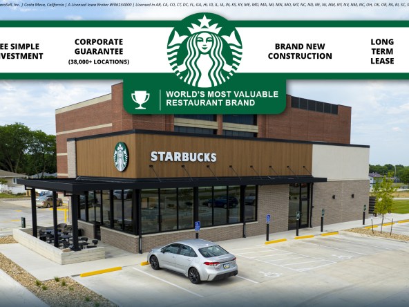 Properties – Value Net Lease