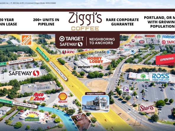 Properties – Value Net Lease